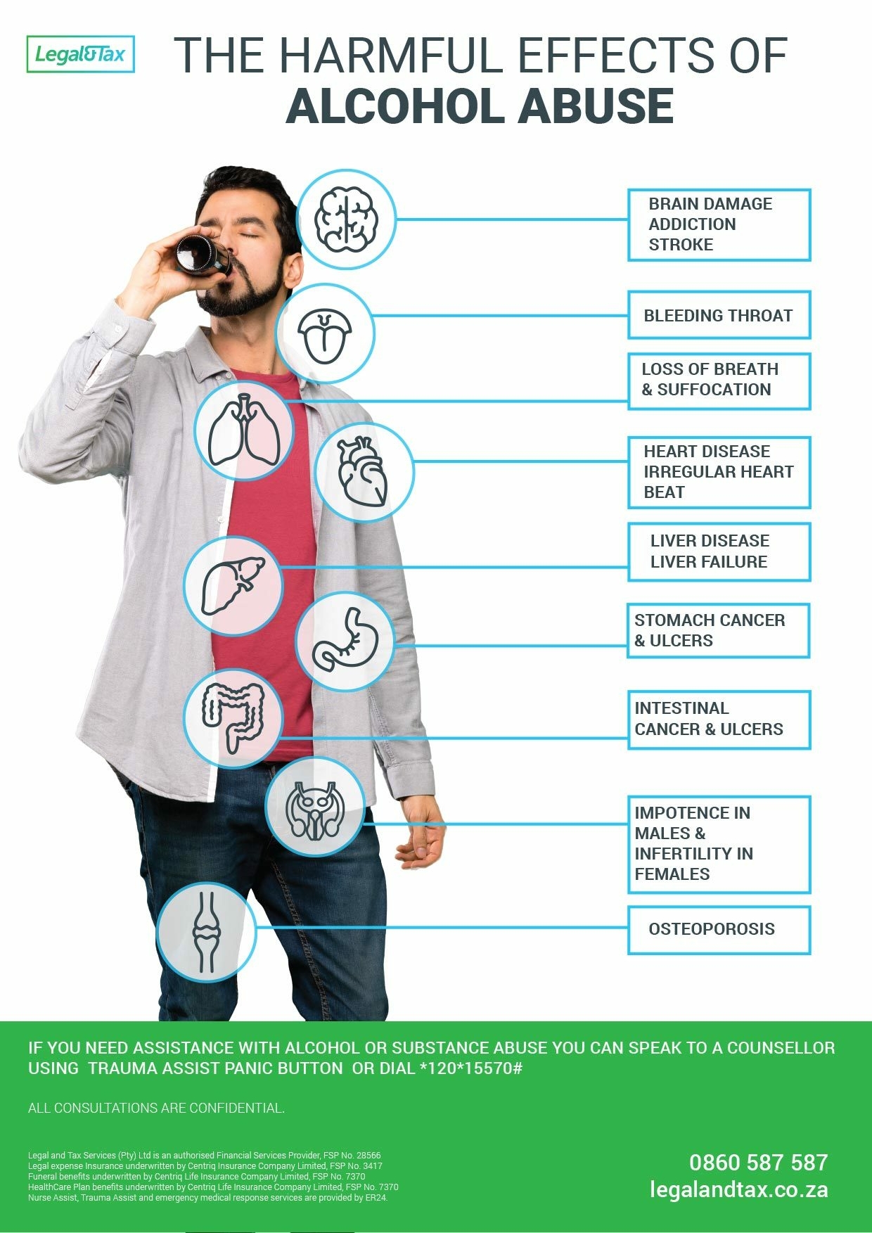 The harmful effects of alcohol abuse - Legal&Tax