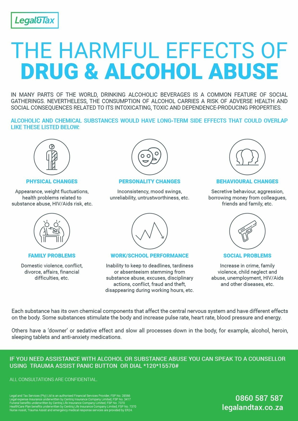 The impact of alcohol and drug abuse - Legal&Tax